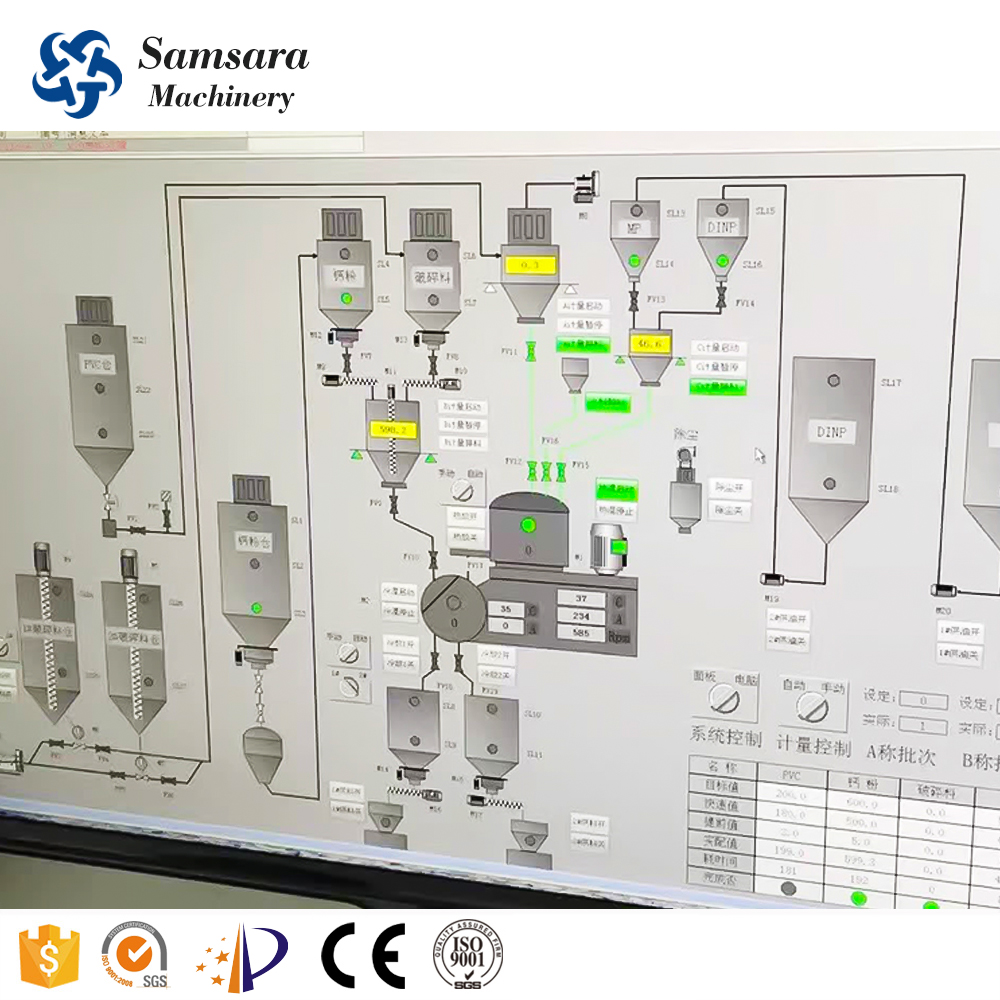 Electrical Control System for SPC Floor Crushing And Grinding Powder ...